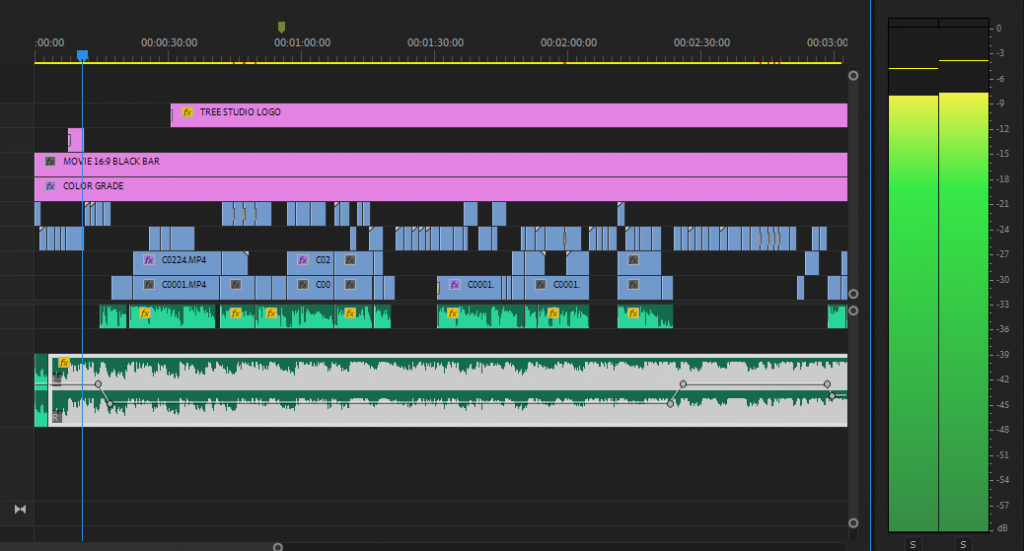 The loudness of the music